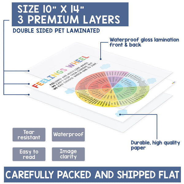 12 Calming Corner Classroom Posters - Feelings Wheel Chart & Emotions ...