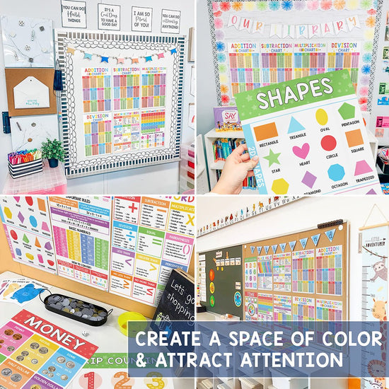12 Math Posters For Elementary School - Math Classroom Decorations For ...