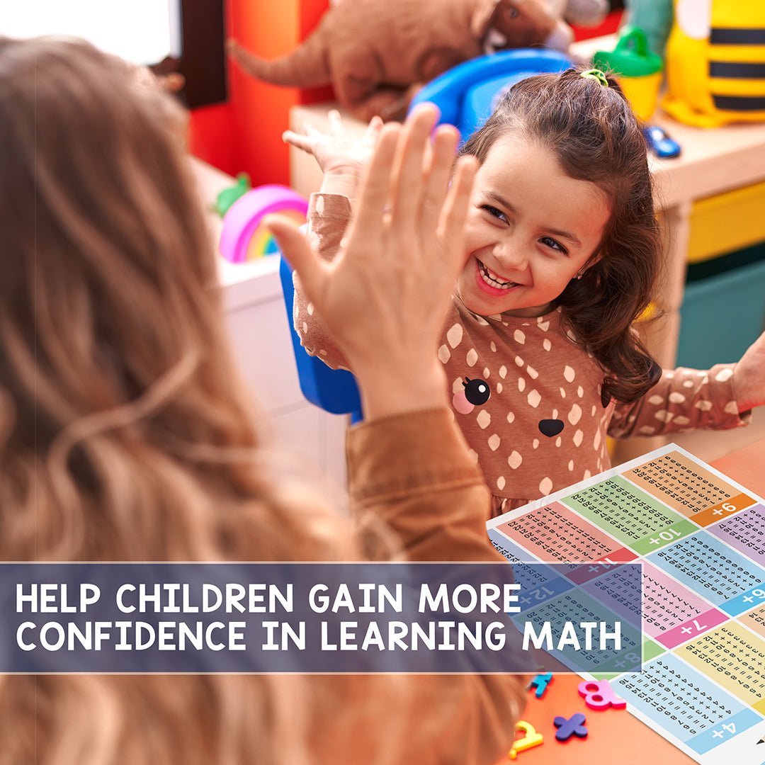 12 Math Posters For Elementary School - Math Classroom Decorations For ...