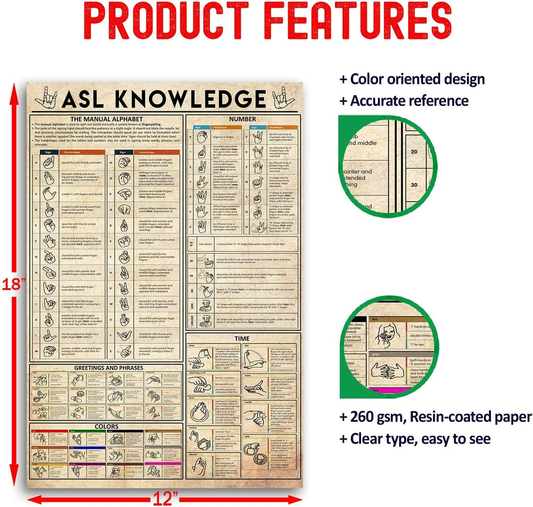 ASL Poster, American Sign Language Alphabet, Number, Color – BEAWART A ...