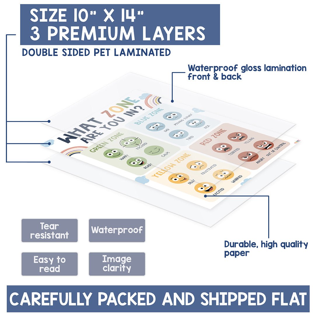 BEAWART 6 Boho Calming Corner Classroom Posters, Feelings Wheel Chart ...