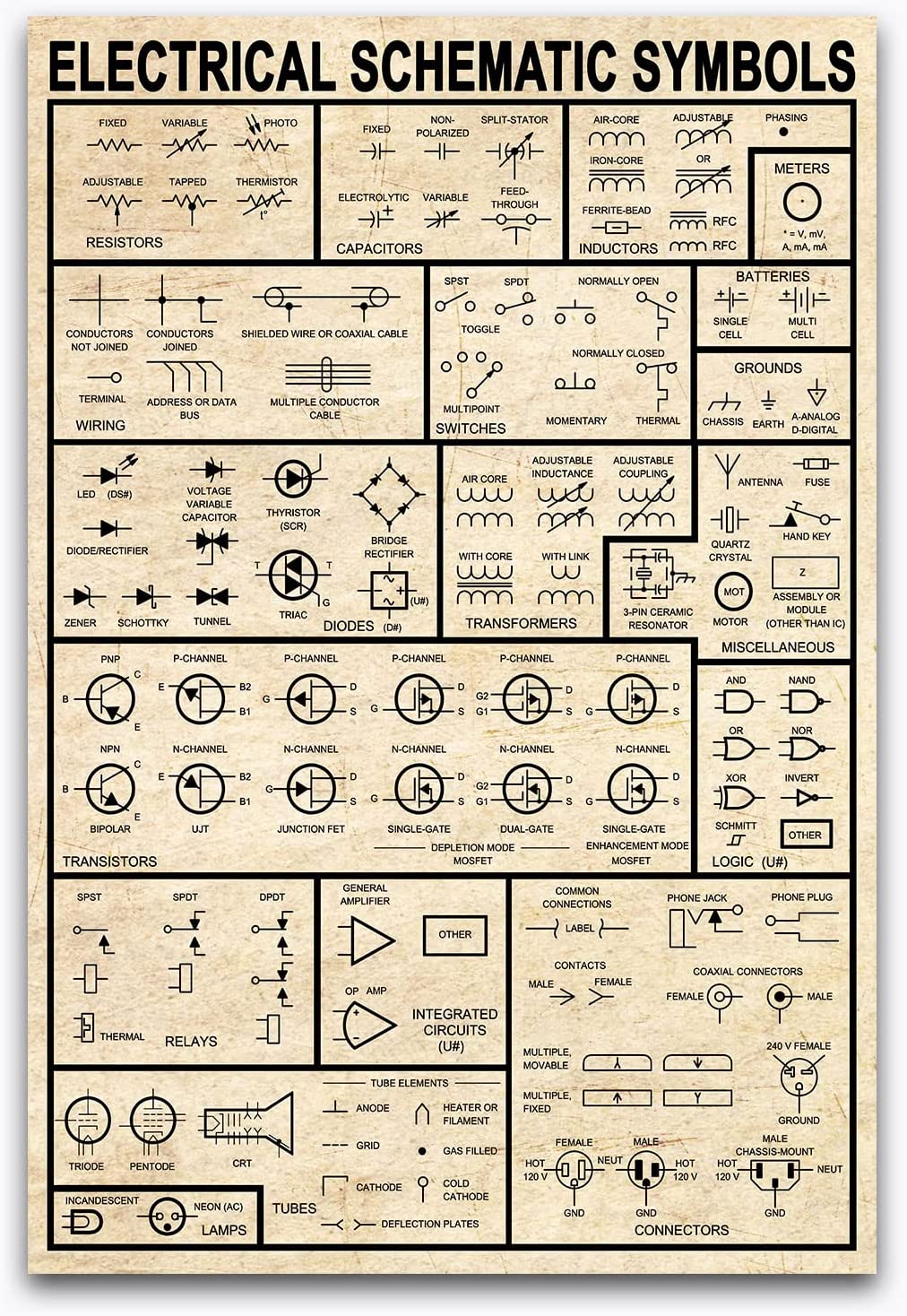 Electricial Schematic Symbol Knowledge Poster, Electrician Vintage ...