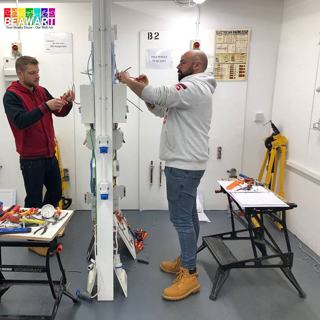 Electrician Knowledge Poster, Electrical Chart Vintage Canvas - BEAWART ...